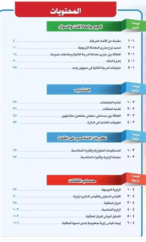 منهج الرياضيات للصف الأول الثانوي 2024 2025 الترم الأول بعد التعديل