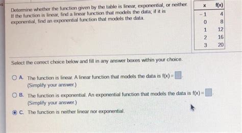 Solved х Determine Whether The Function Given By The Table