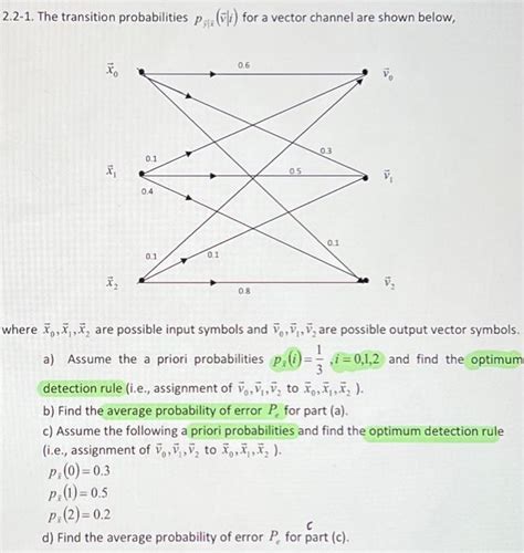 Solved Answer All The Below Questions Or Else I Will Dislike Chegg