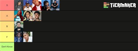 XXL Freshman Class Tier List Community Rankings TierMaker
