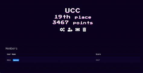 Bitsctf 2024 Dfir Odin