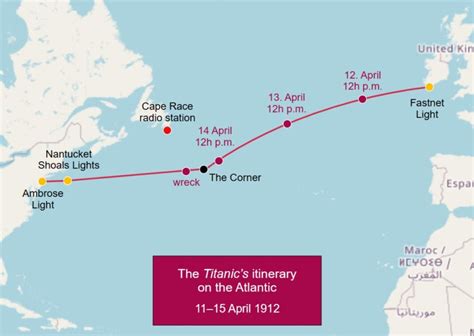 Where Did The Titanic Sink The Deep Sea Mystery