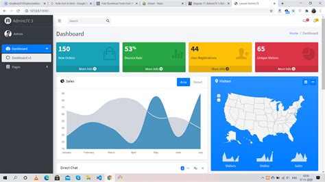 Laravel Free Admin Dashboard Using Tailwind Css Therichpost