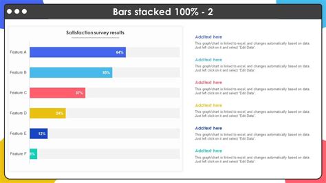 Bars Stacked 100 Percent 2 Pu Chart Ss Ppt Presentation