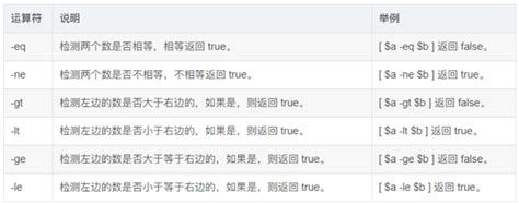 18 spring cloud spring boot mybatis uniapp分布式、微服务、云架构企业快速开发架构之