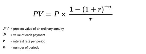 How To Measure Your Annuity Due