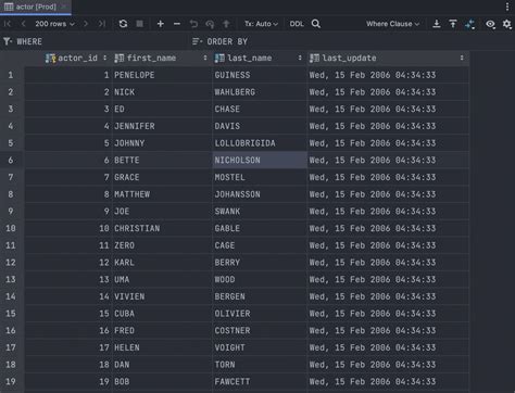 Datagrip 20223 发布，新增支持 Redis 墨天轮