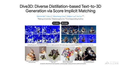 DeepGEMM DeepSeek 开源的 FP8 通用矩阵乘法库 AI工具集