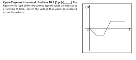 Solved The Figure To The Right Shows The Current Applied Chegg