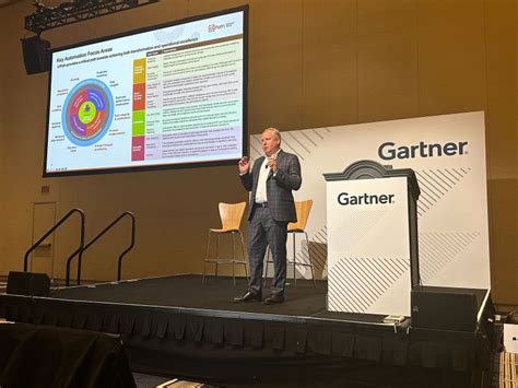 Uipath On Linkedin Nlp Gartnerfinance Automation