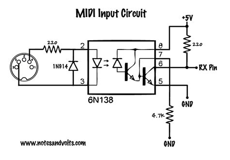 Notes And Volts Midi For The Arduino Build A Midi Input Circuit