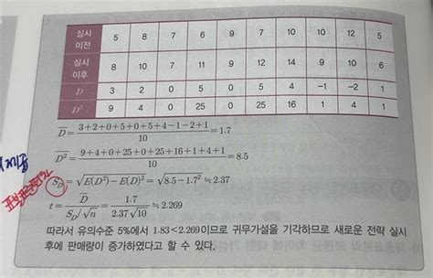 사회조사분석사 2급 표본표준편차 공식 질문 지식in