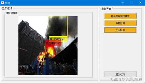 M基于yolov2网络的火焰烟雾检测系统matlab仿真包含gui界面matlab Yolov2 Csdn博客