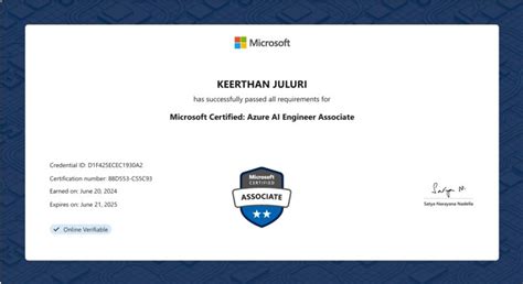 Keerthan Juluri On Linkedin Microsoftcertified Ai102 Azureai Artificialintelligence