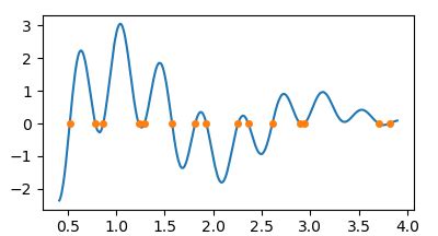 Python How To Find The Exact Intersection Of A Curve As Np Array With Y Stack Overflow