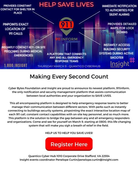 Cyber Bytes Foundation On Linkedin Insightpublicsector