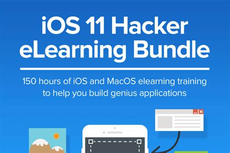 Ios Hacker Elearning Bundle Only