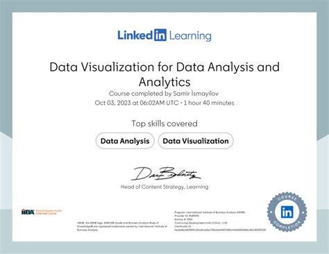 Samir İsmayilov On Linkedin Certificate Of Completion