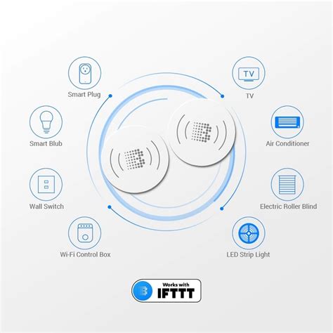 Комплект Nfc меток Broadlink Nfc Tag Srn1 10 штук Белый купить в Киеве цена отзывы