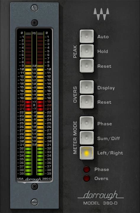 Waves Dorrough Stereo Stereo Plugin Bajaao Com