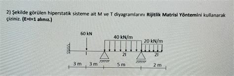 Solved Draw The M And T Diagrams Of The Hyperstatic Chegg