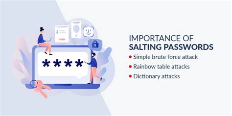 What Is Salt Hashing How It Can Protect You Optimal Idm