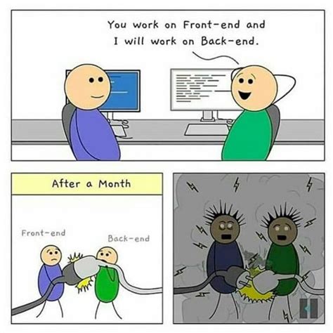 Crossml Pvt Ltd On Linkedin Devhumor Codinglife Crossml Frontend