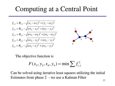 Ppt Fine Grained Ad Hoc Localization In Wireless Sensor Networks Powerpoint Presentation Id