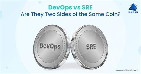 Devops Vs Sre Whats The Difference