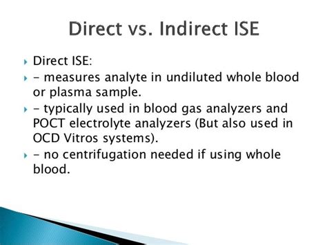 Intro To Spectrophotometry And Electronchemistry
