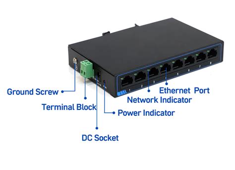 Port M Ethernet Switch