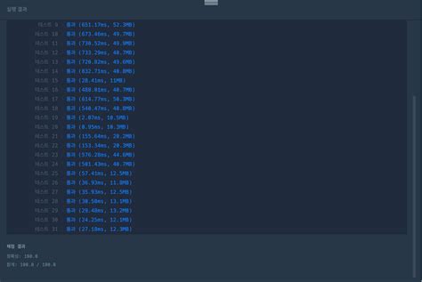 Programmers Python