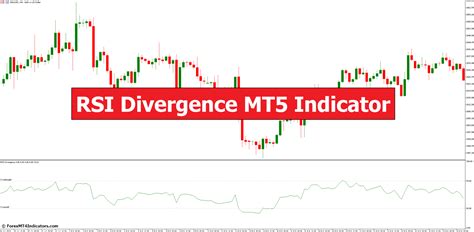 RSI Divergence MT Indicator ForexMT Indicators Com