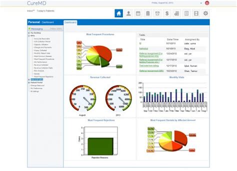 Best ONC ATCB Certified EMR Software List Reviews Prices Demos EMRFinder