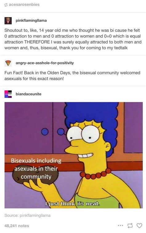 Thanks Yall Rbisexual