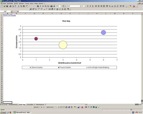 Kostenloses Excel Tool Risk Map
