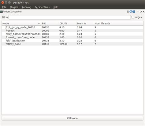 Ros Bad Python Code For Custom Message Node Eating Up Cpu