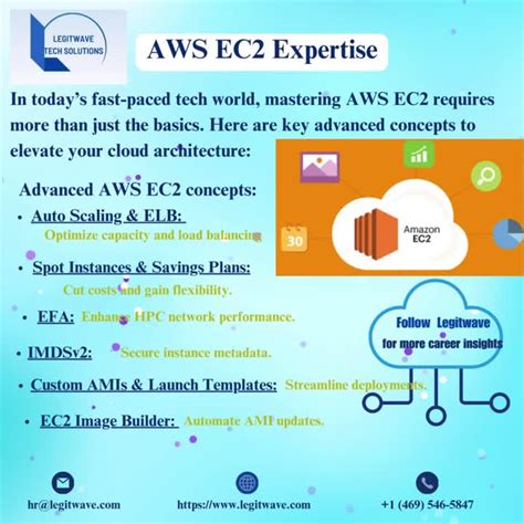 boost your aws ec2 skills with these tips legitwave tech solutions