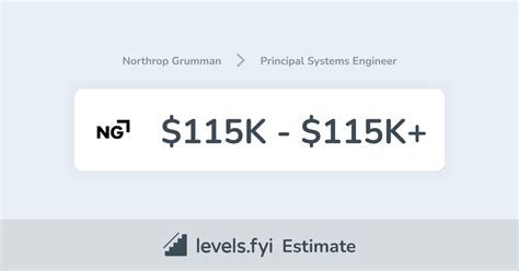 Northrop Grumman Principal Systems Engineer Salary 115k 115k Levelsfyi