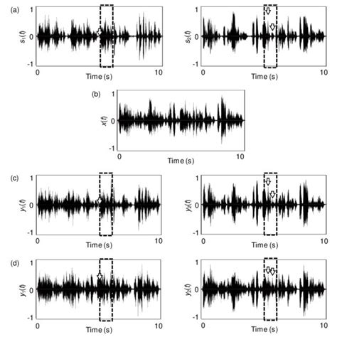 Spectrograms Of Signals With Reverberation A Source Signals B