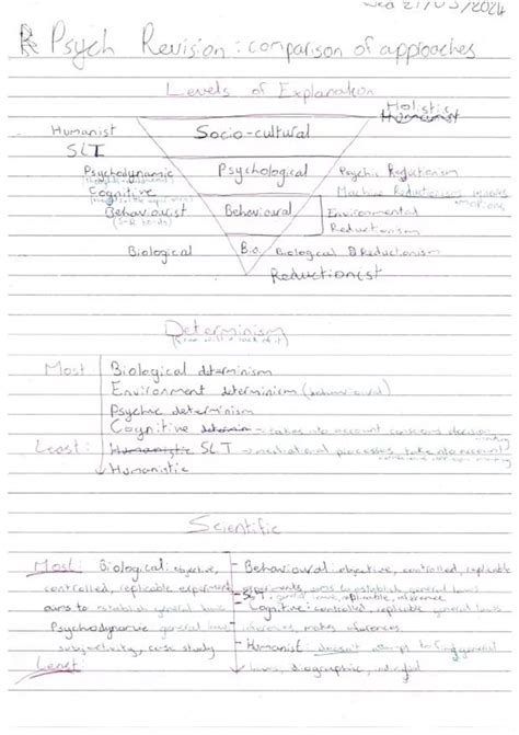 Summary Levels Of Explanation And Statistical Tests Approaches Stuvia Uk