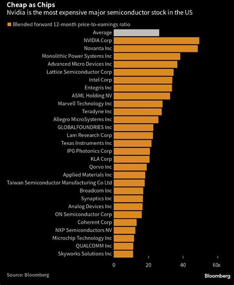 Waseem Rasheed On Linkedin Artificialintelligence Technologytrends
