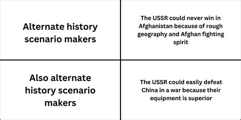 Logic Ive Encountered Reading Alternate History Posts Ralternatehistory