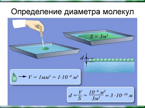 Молекулярная физика презентация онлайн