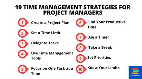 10 Time Management Strategies For Project Managers