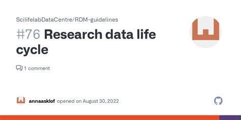 Research Data Life Cycle · Issue 76 · Scilifelabdatacentrerdm