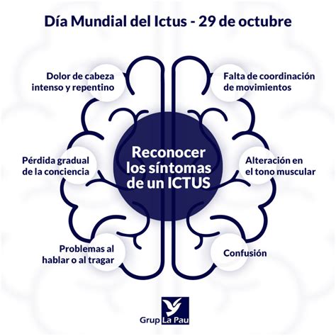 Cómo Reconocer Los Síntomas De Un Ictus Grup La Pau