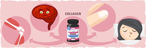 Using Supplements To Maximize Your Ketogenic Diet Ruled Me