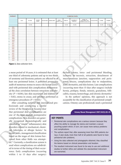 A Proposal For Classifying Peristomal Skin Disorders Results Of A Multicenter Observational
