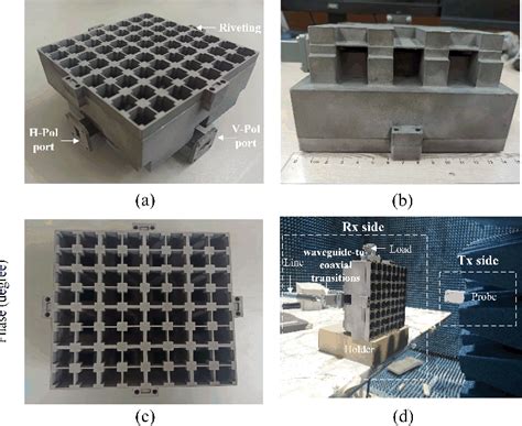 Figure 14 From Dual Band Dual Polarization Horn Antenna Array Based On Orthomode Transducers